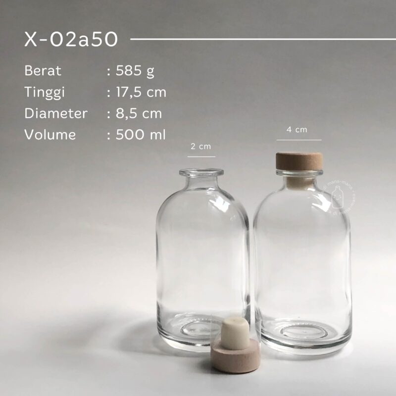 Botol kaca - The Sake Boys Glass Bottle - Kaca Dimana Mana